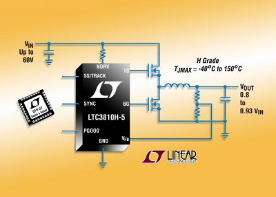 60V 싱크로너스 스텝다운 DC/DC 컨트롤러 출시 - e4ds 뉴스