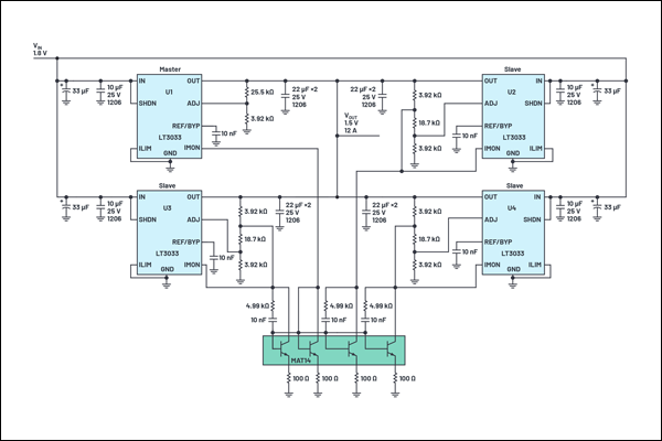 출력 전류, LDO 레귤레이터 병렬연결로 높일 수 있어 - e4ds 뉴스