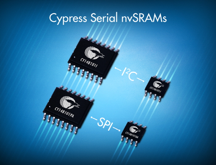 Aclara, AMI 모듈 이용을 위해싸이프레스 시리얼 비-휘발성 SRAM (nvSRAM) 채택 ! - e4ds 뉴스