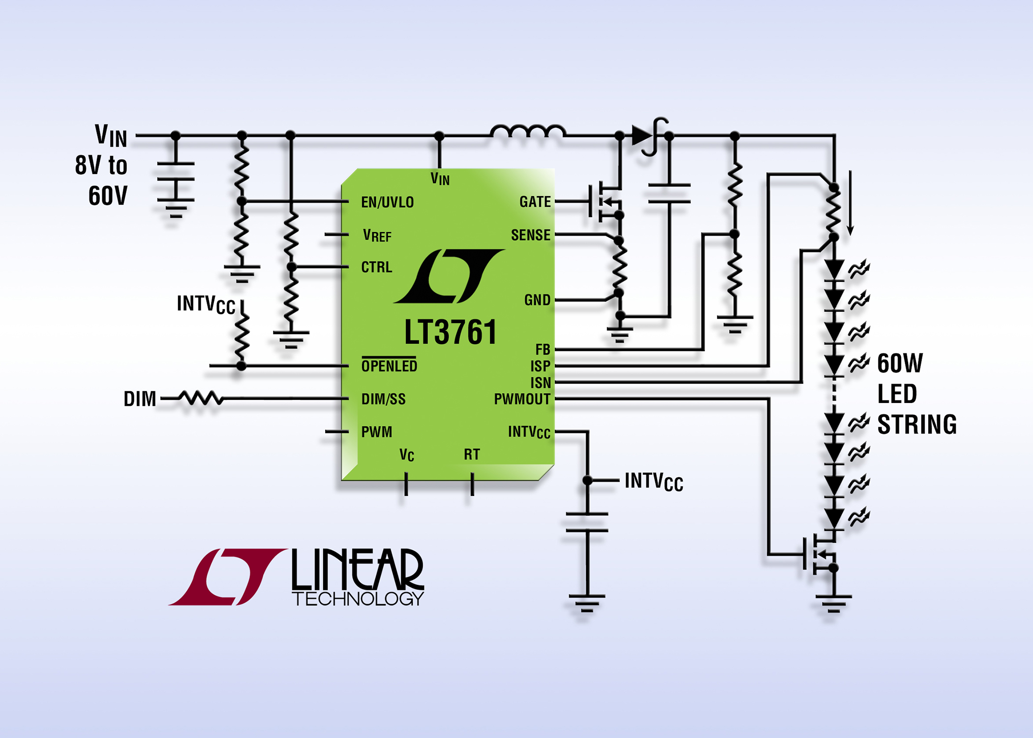 리니어, PWM 제너레이터 내장된60V, LED 컨트롤러 출시 - e4ds 뉴스