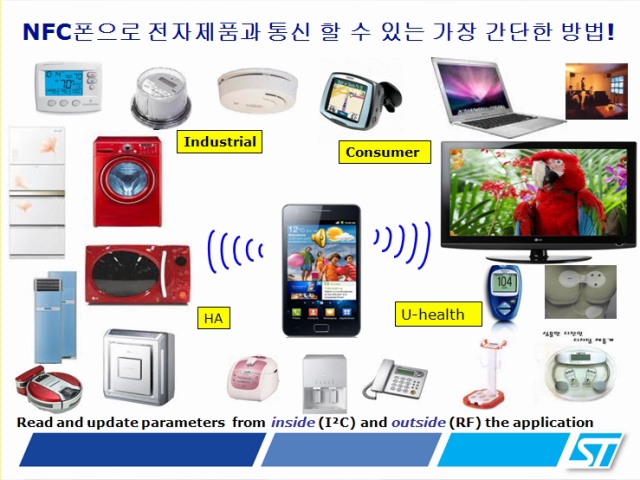 NFC폰은 모든 전자제품의 소통 터미널!!! - e4ds 웨비나