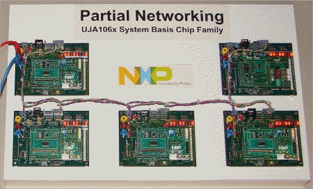 NXP, 차량 PN 솔루션 출시 - e4ds news