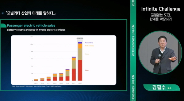 포드·CATL 합작, 對 테슬라 경쟁 생존전략 - e4ds news