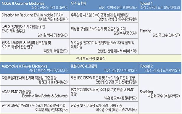 EMC KOREA 2024, 최신 EMC 기술 발표...미주리 EMC Lab서 ESD 보호 키노트 - e4ds news