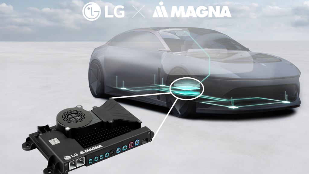 LG전자·마그나, 인포테인먼트·ADAS 통합 단독 플랫폼 개발…CES 2024서 시연 예정 - e4ds news