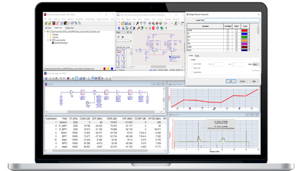 키사이트, 고속·고주파수 개발 특화 ‘EDA 2024’ SW 출시 - e4ds news