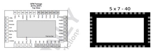 Tech tip! - 전력 스케일링과 시퀀싱, 아날로그로 구현하기 - e4ds news