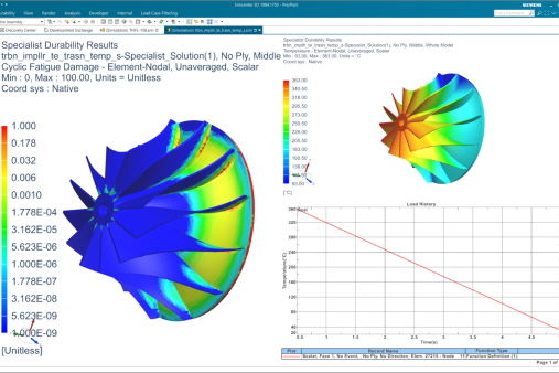 지멘스, 심센터 3D 소프트웨어 업데이트 발표 - e4ds news