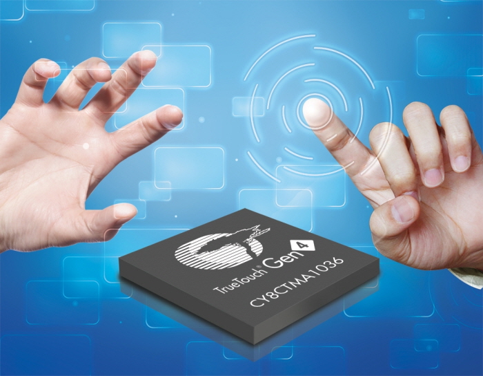 저가형 휴대폰을 위한 고성능 터치스크린을 제공하는 새로운 트루터치 (TrueTouch) 솔루션 발표 ! - e4ds news