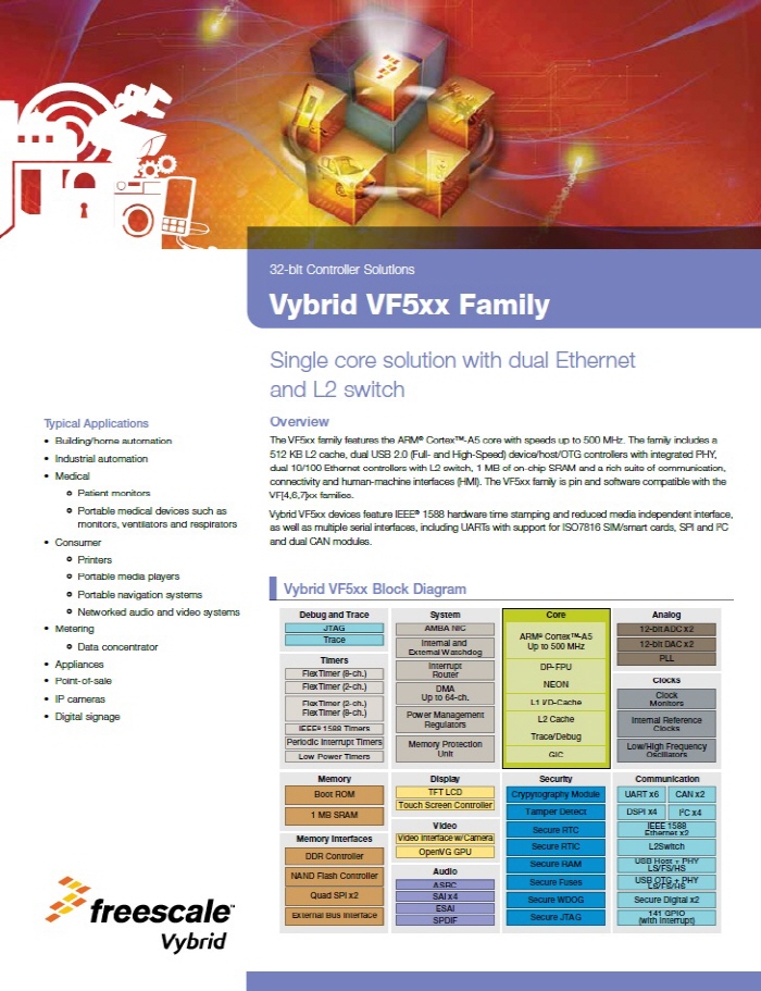 풍부한 디스플레이 및 멀티미디어 기능을 필요로 하는 실시간 시스템의 설계에 새로운 기준을 정립할 바이브리드(Vybrid ...