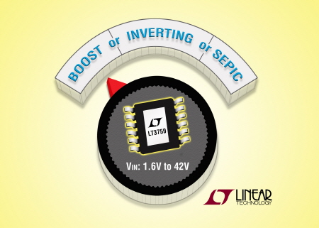 DC/DC 컨트롤러 신제품 출시 - e4ds news