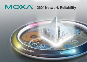 MOXA, 360° 네트워크 신뢰성을 갖춘 스마트 팩토리 솔루션 제공 - e4ds 뉴스