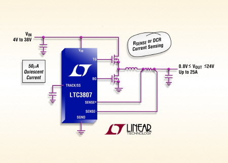 리니어, 38V 동기식 스텝다운 컨트롤러 출시 - e4ds news