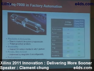 ZynQ-7000 A New Category of Device - e4ds news